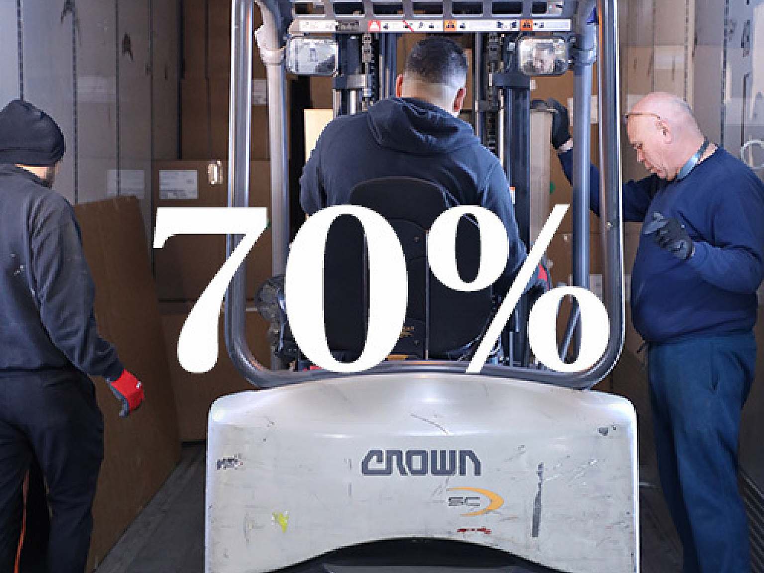 Our Performance | CWC