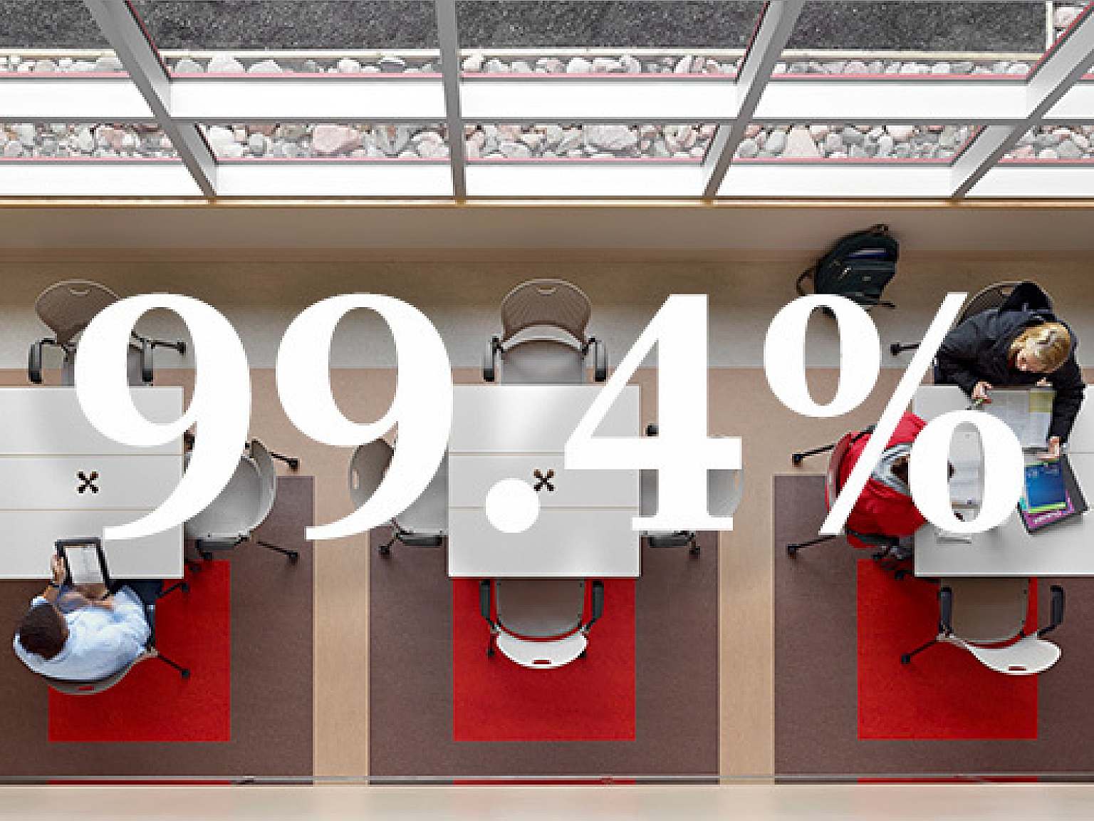 Our Performance | CWC